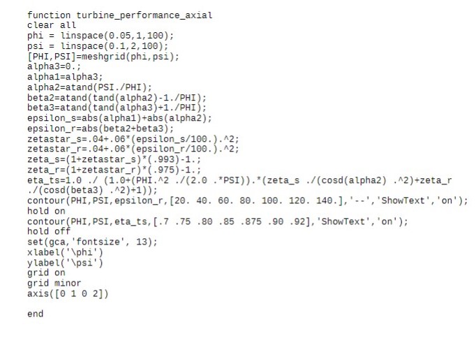 Solved 1. ﻿ Modify the code to accommodate endwall effects | Chegg.com