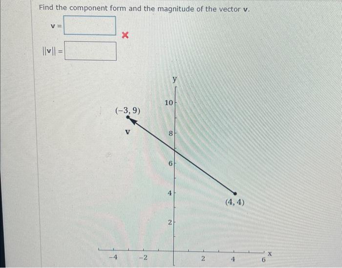 Solved Find the component form and the magnitude of the | Chegg.com