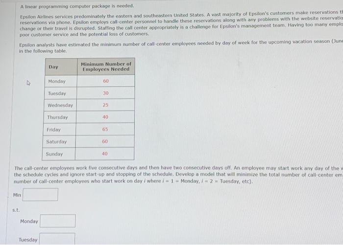 Solved A linear programming computer package is needed. | Chegg.com