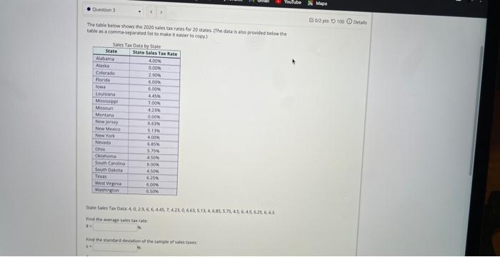 Solved The table below shows the 2020 sales tax rates for 20 | Chegg.com