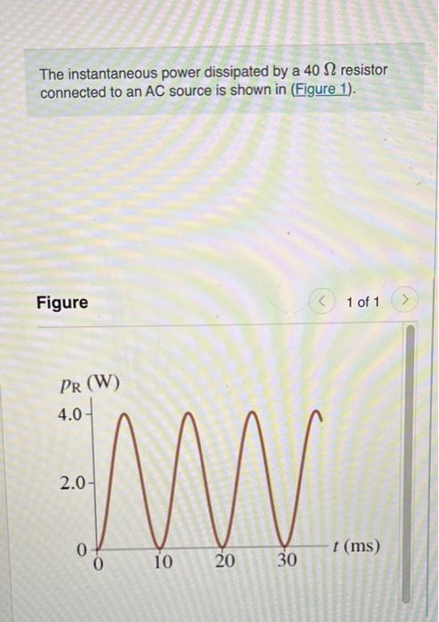 Solved The instantaneous power dissipated by a 40Ω resistor | Chegg.com
