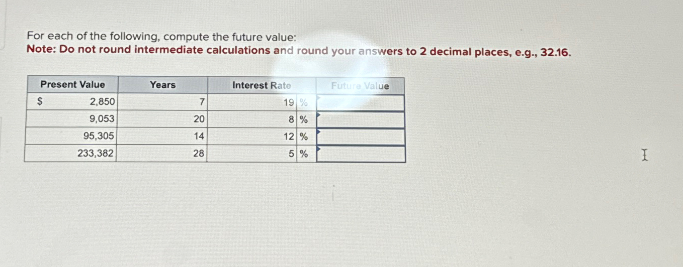 Solved For each of the following, compute the future | Chegg.com