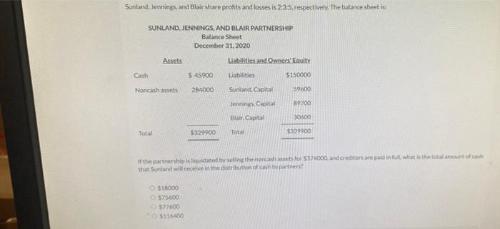 Solved The Putress Capital Statement for is Company reported | Chegg.com