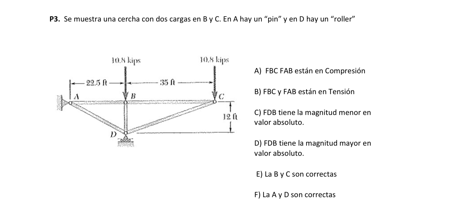 Solved P3. ﻿Se muestra una cercha con dos cargas en B y C. | Chegg.com
