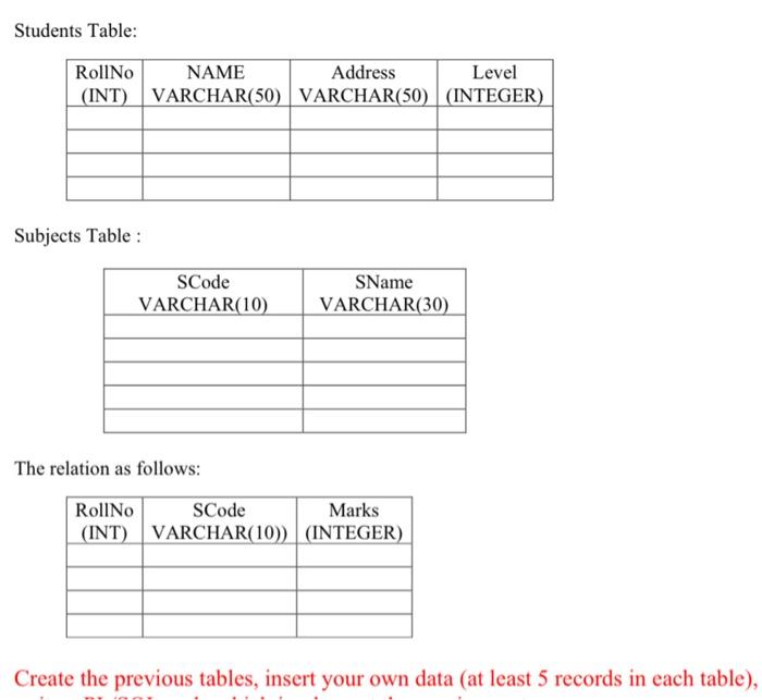 Students Table: RollNo NAME Address Level (INT) | Chegg.com