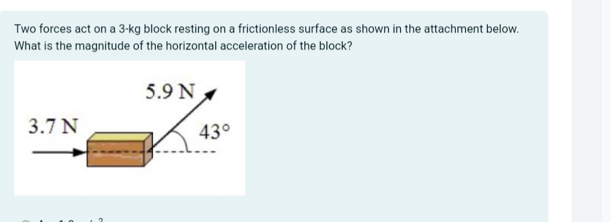 Solved Two forces act on a 3-kg block resting on a | Chegg.com