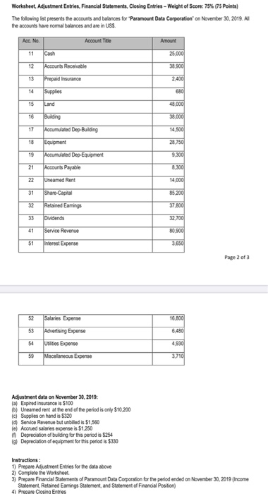 Solved Worksheet, Adjustment Entries, Financial Statements, | Chegg.com