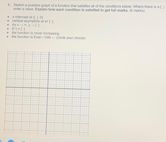 Solved 1. Sketch a possible graph of a function that | Chegg.com