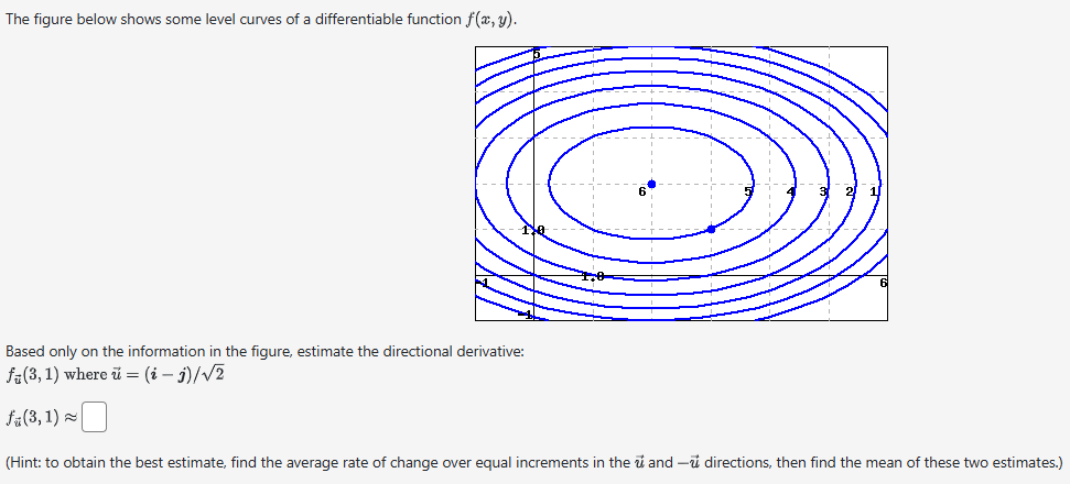 Solved The figure below shows some level curves of ﻿a | Chegg.com