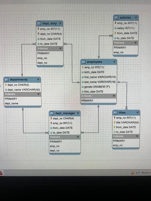 Solved SQL Code is Required , Paste Code and Answer to every | Chegg.com