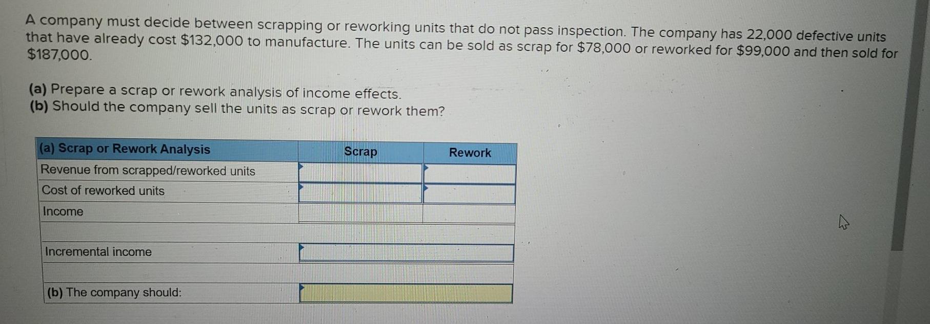 Solved A company must decide between scrapping or reworking | Chegg.com Solved A company must decide between scrapping or reworking | Chegg.com