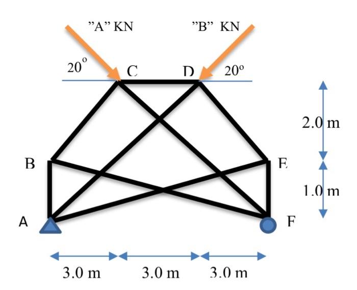Solved A statically determinate frame below is subjected to | Chegg.com
