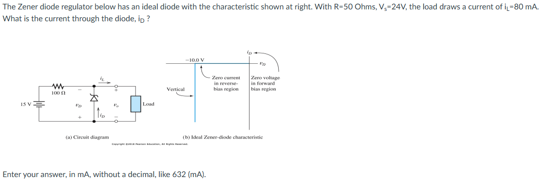 Solved The Zener diode regulator below has an ﻿ideal diode | Chegg.com