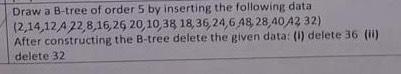 Solved Draw a B-tree of order 5 ﻿by inserting the following | Chegg.com