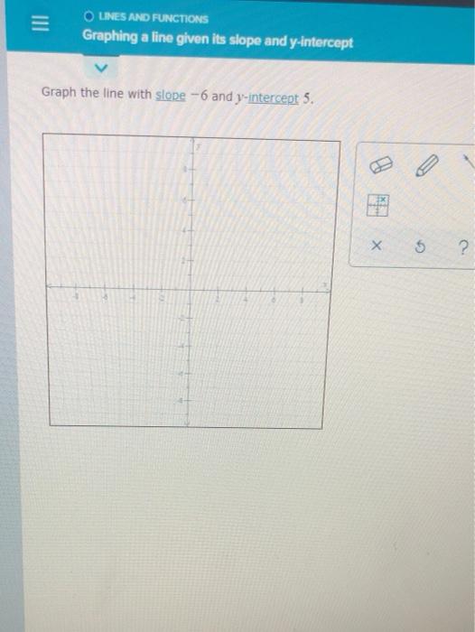 Solved Iii O Lines And Functions Graphing A Line Given Its