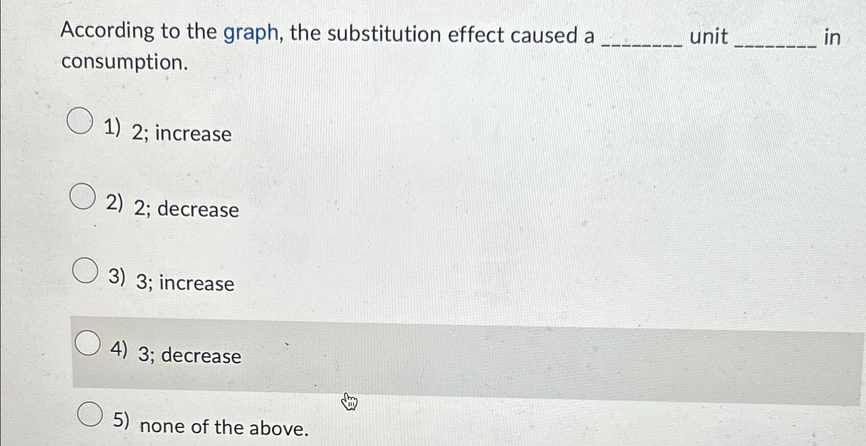 Solved According to the graph, the substitution effect | Chegg.com