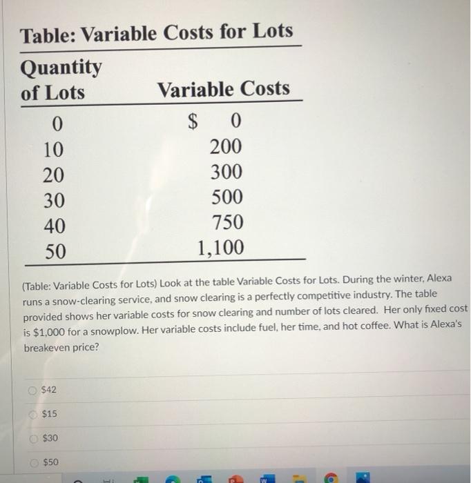 Solved Table: Variable Costs for Lots Quantity of Lots | Chegg.com