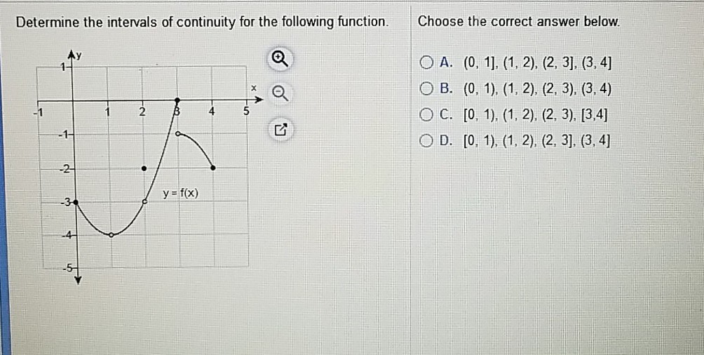 Solved Determine the intervals of continuity for the | Chegg.com