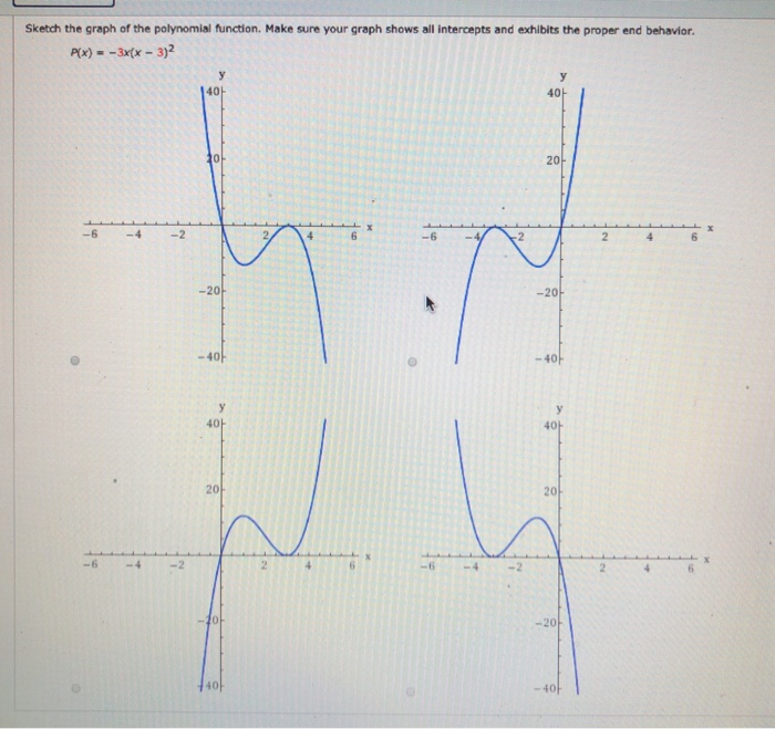 Solved Sketch The Graph Of The Polynomial Function Make 1704