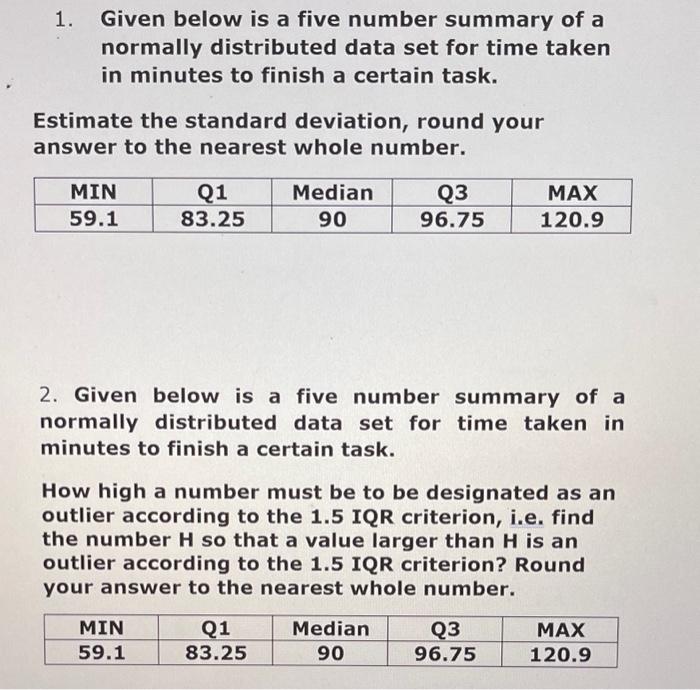 Solved 1. Given below is a five number summary of a normally | Chegg.com