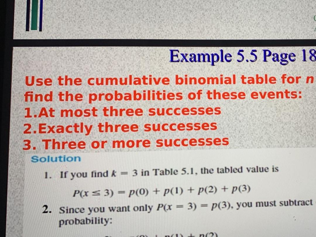 Solved Q3: Consider the random variables X and Y with joi | Chegg.com