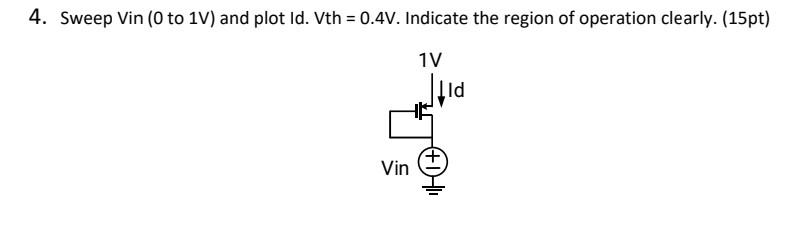 Solved 4. Sweep Vin ( 0 to 1 V) and plot Id. Vth =0.4 V. | Chegg.com