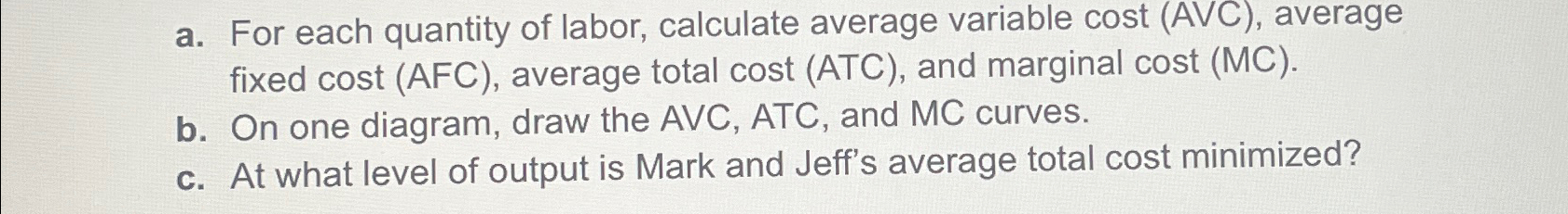 Solved a. ﻿For each quantity of labor, calculate average | Chegg.com