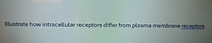 Solved Illustrate how intracellular receptors differ from | Chegg.com