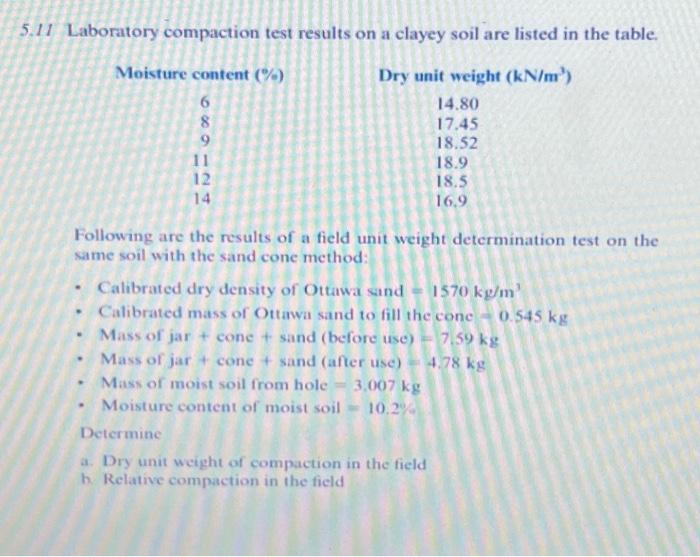 Solved 5.11 Laboratory compaction test results on a clayey | Chegg.com