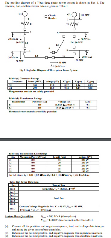 The one-line diagram of a 7-bus three-phase power | Chegg.com