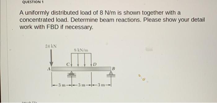 Solved A uniformly distributed load of 8 N/m is shown | Chegg.com