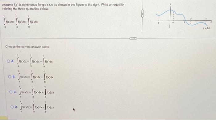 Solved Assume f(x) is continuous for g≤x≤c as shown in the | Chegg.com