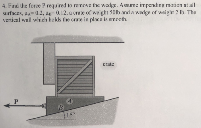 Solved 4. Find the force P required to remove the wedge. | Chegg.com