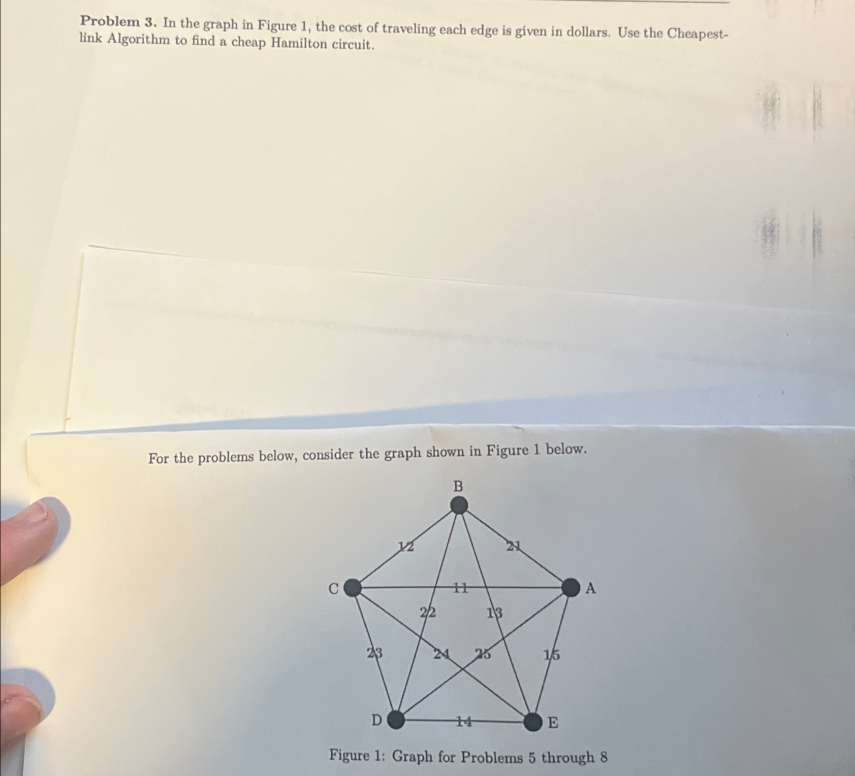 Solved Problem 3. ﻿In the graph in Figure 1, ﻿the cost of | Chegg.com