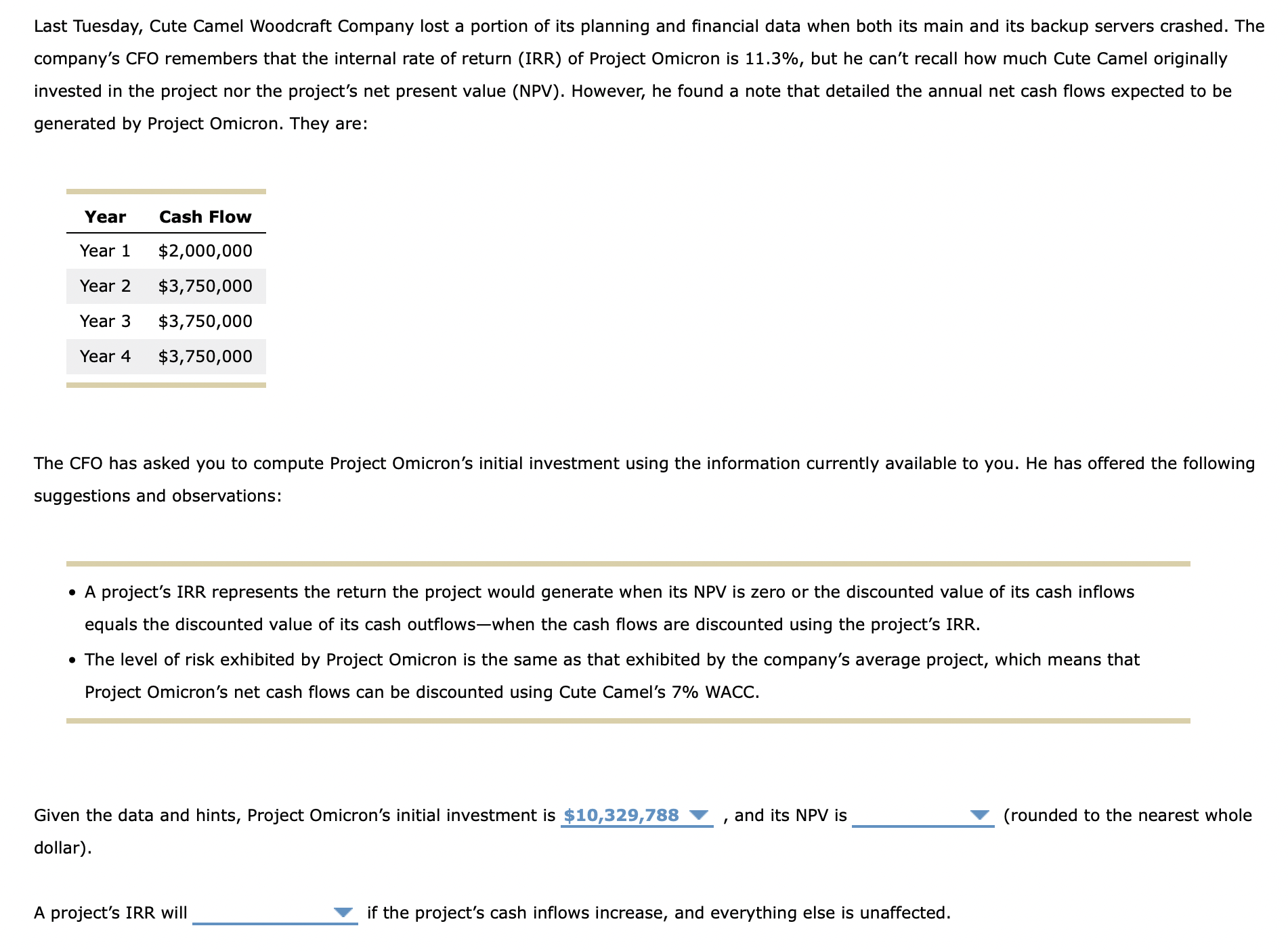 Solved Last Tuesday, Cute Camel Woodcraft Company lost a | Chegg.com