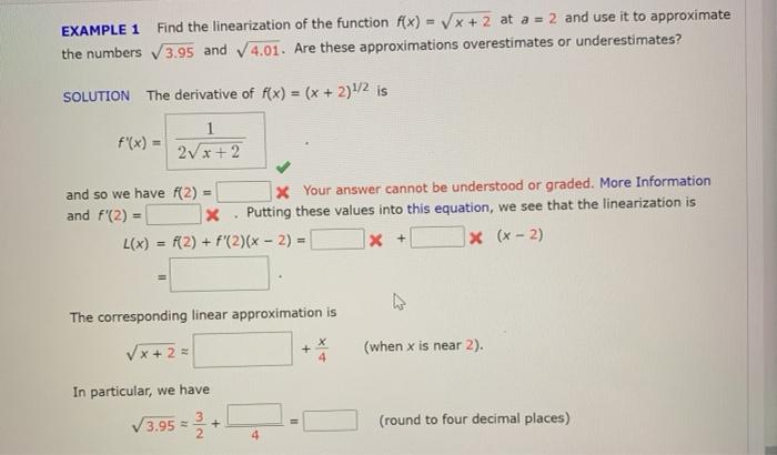 Solved EXAMPLE 1 Find the linearization of the function f(x) | Chegg.com