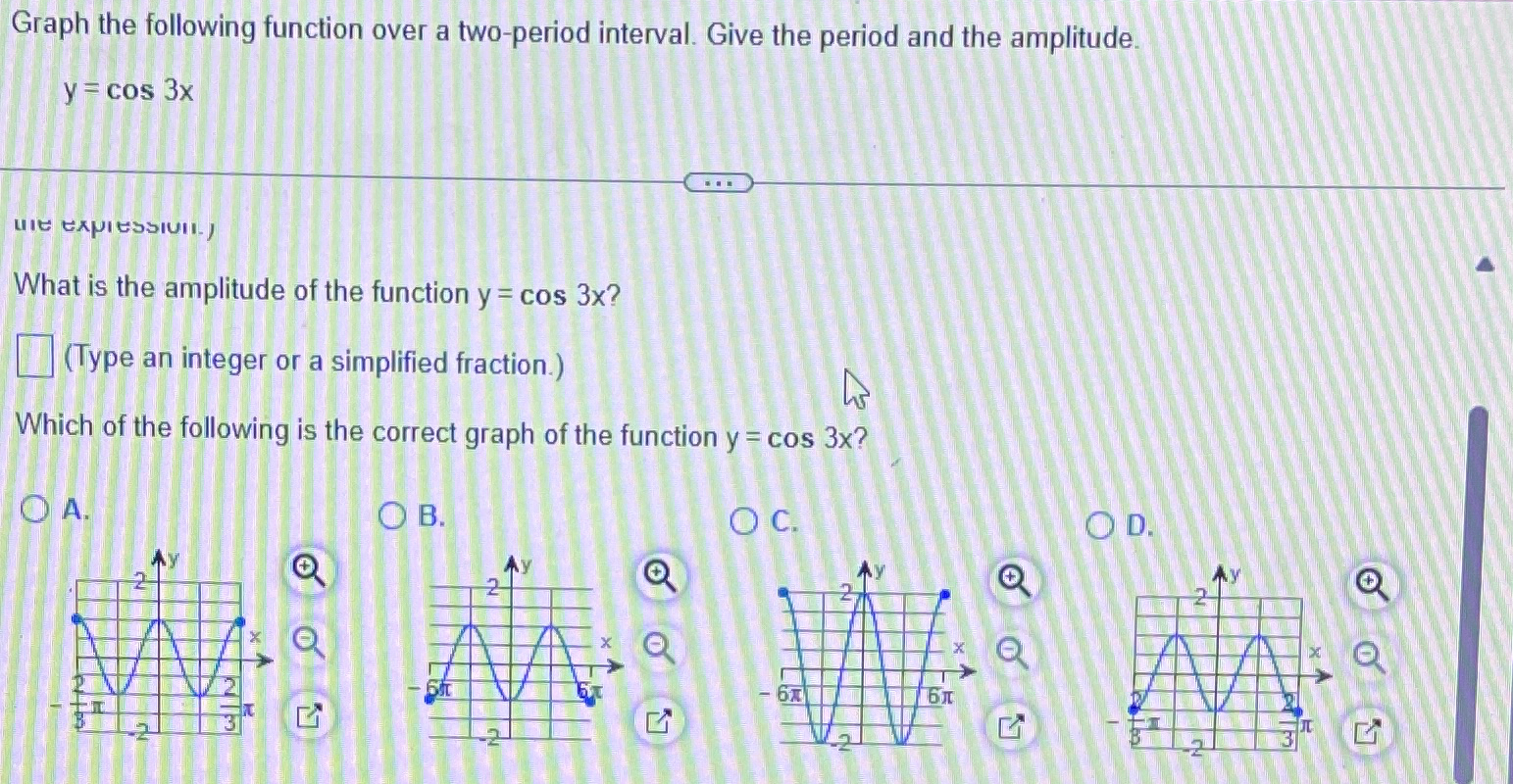Solved Graph the following function over a two-period | Chegg.com