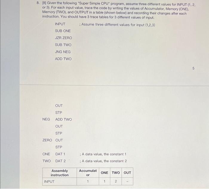 Solved 8 Given The Following Super Simple Cpu Program 