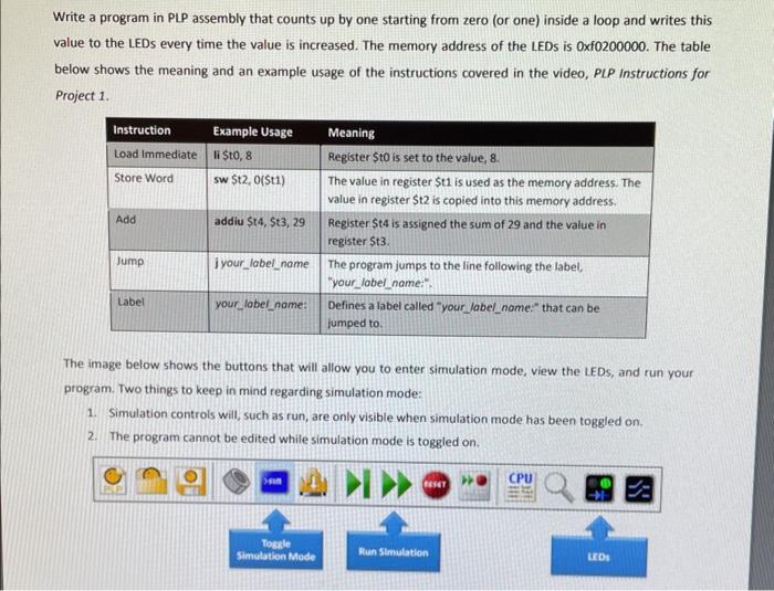 Solved Write A Program In Plp Assembly That Counts Up By One