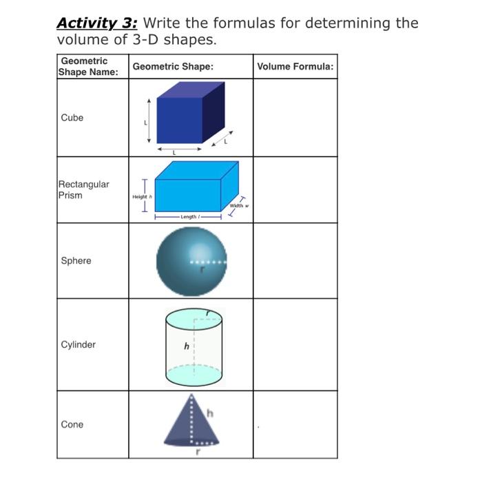 Volume Formulas For 3d Shapes