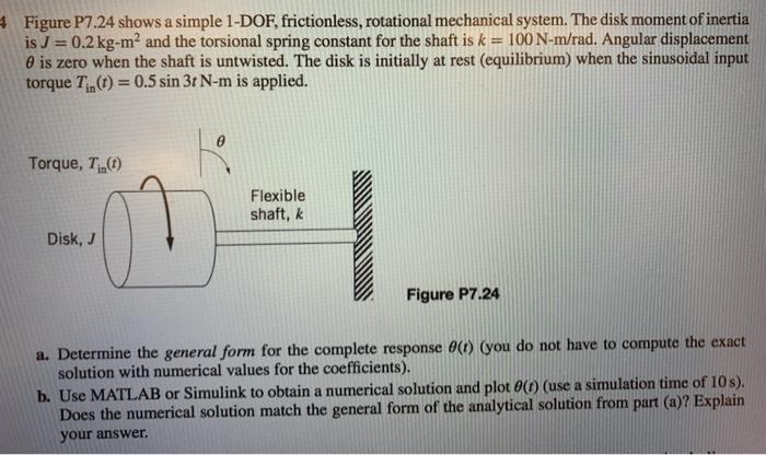 Solved Figure P7.24 shows a simple 1-DOF, frictionless, | Chegg.com