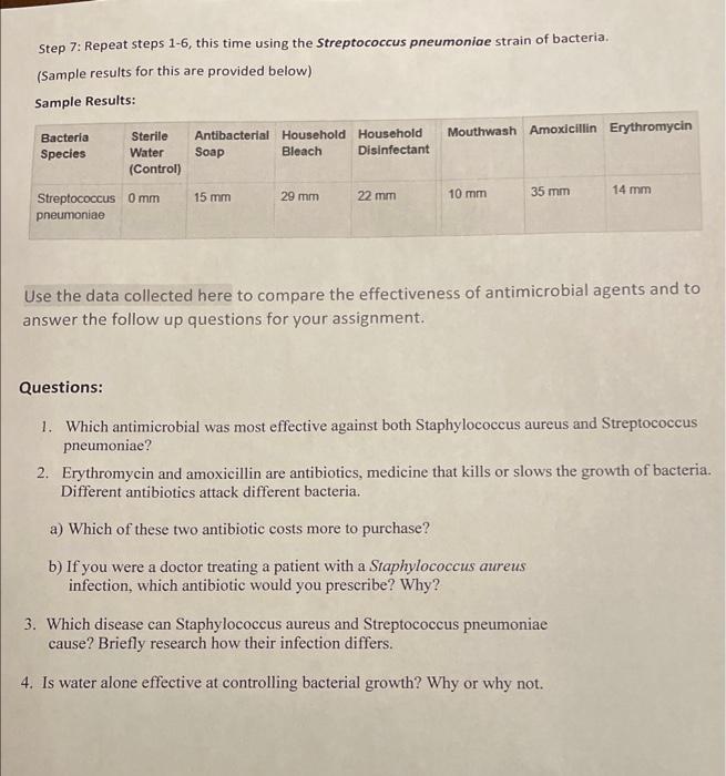 Solved Unit 2 Lab_Comparing the effectiveness of | Chegg.com