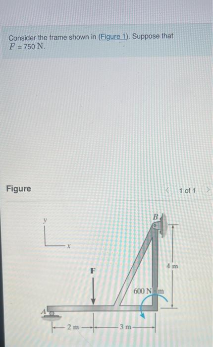 Solved Consider the frame shown in (Figure 1). Suppose that | Chegg.com