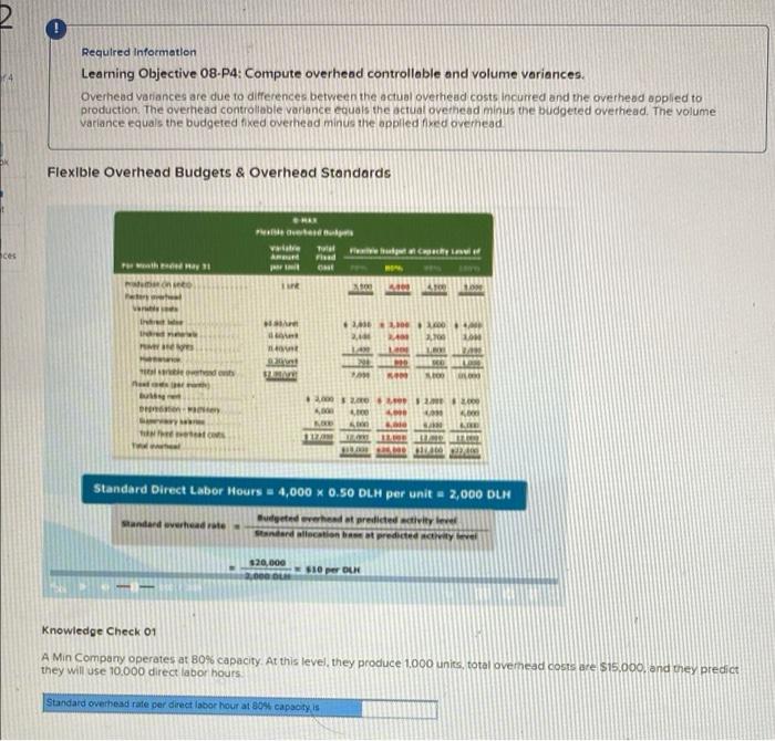 Solved 2 ! Required Information Learning Objective 08-24: | Chegg.com