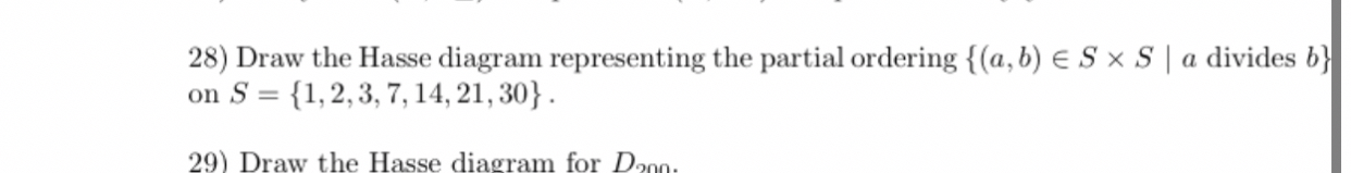 Solved by an EXPERT Draw the Hasse diagram representing the partial | Chegg.com