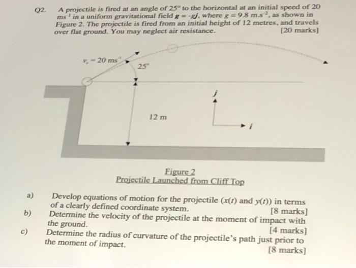 Solved Q2. A projectile is fired at an angle of 25 to the | Chegg.com