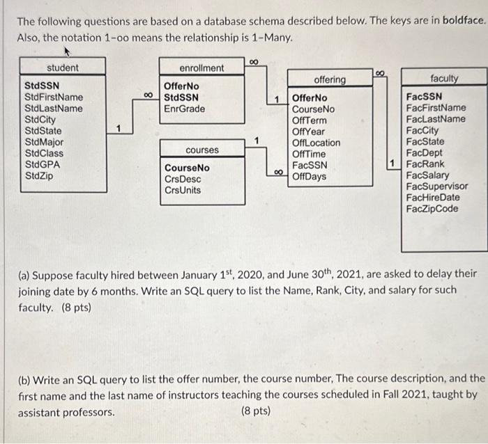 Solved The following questions are based on a database | Chegg.com