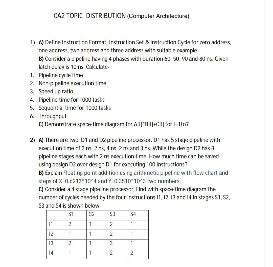 Solved CA2 TOPIC DISTRIBUTION (Computer Architecture) 1) A) | Chegg.com