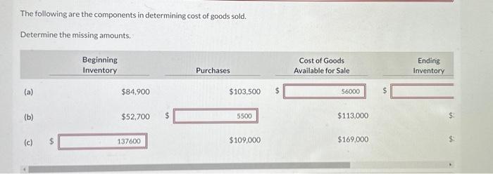 Solved The following are the components in determining cost | Chegg.com