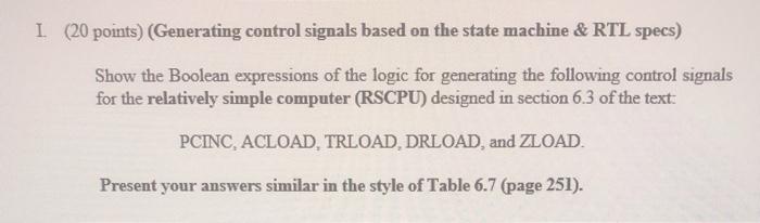 Solved I (20 points) (Generating control signals based on | Chegg.com